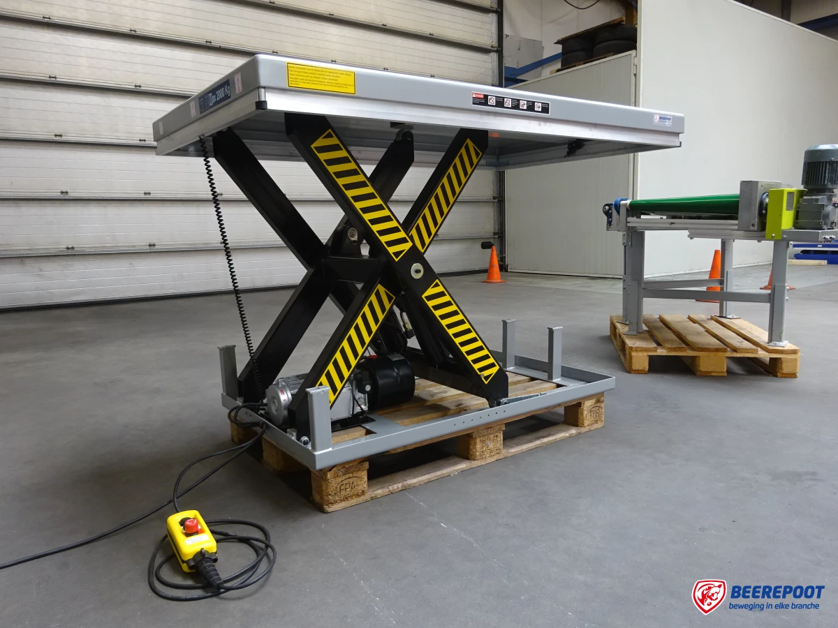 Heftafel - Beerepoot BV