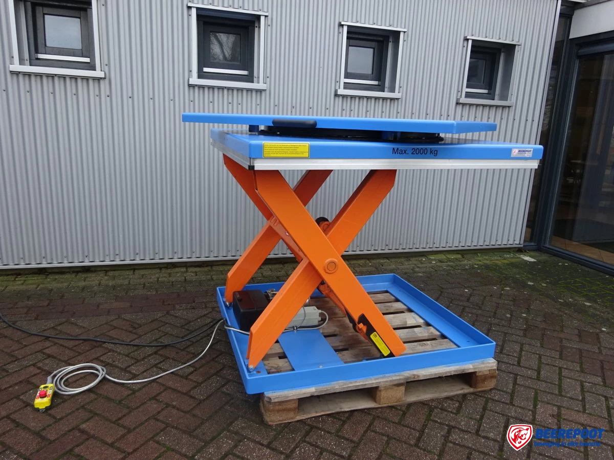 Heftafel - Beerepoot BV