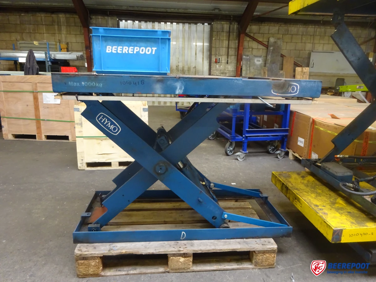 Heftafel - Beerepoot BV