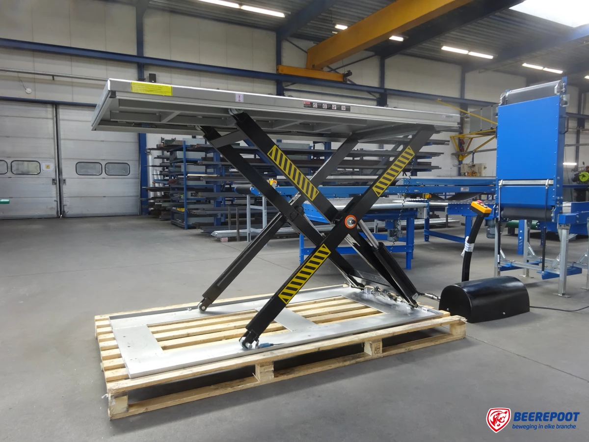 Heftafel - Beerepoot BV