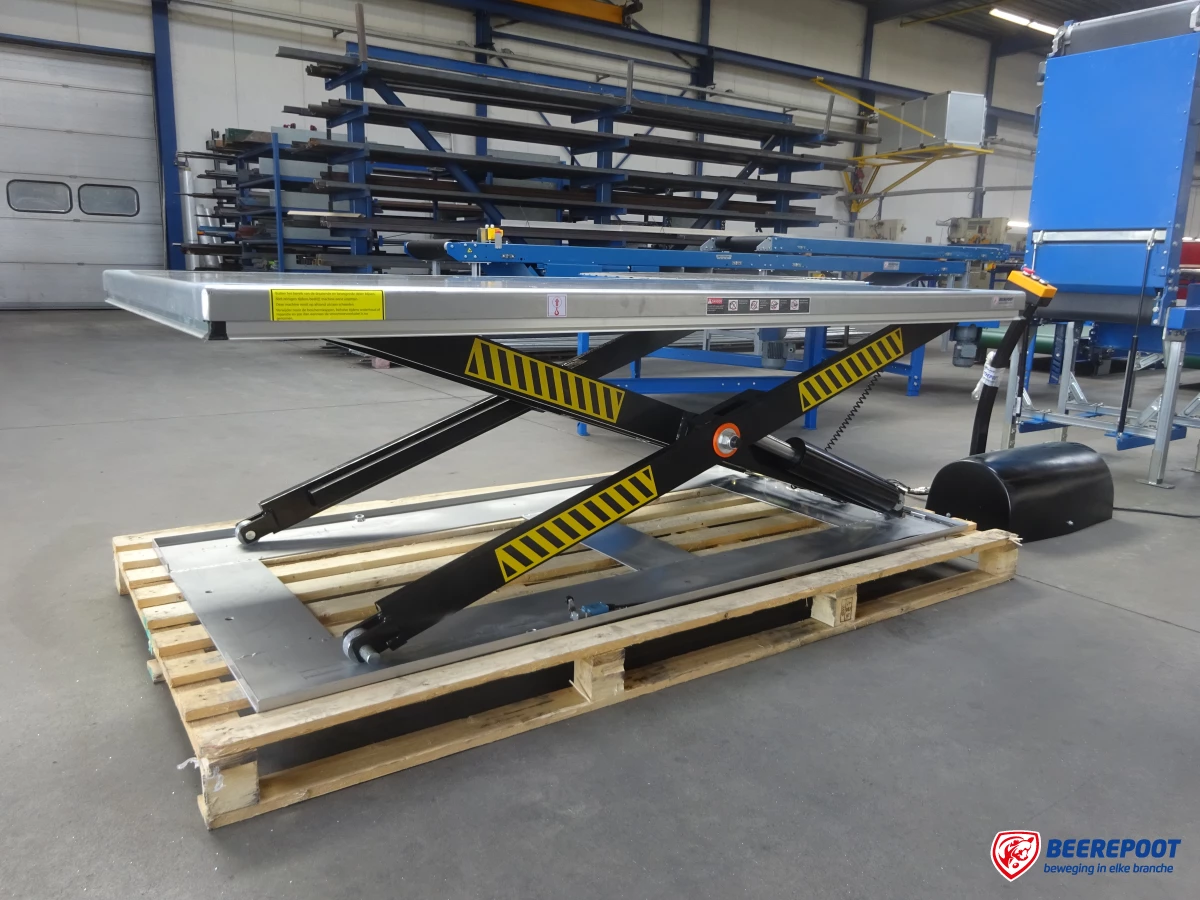 Heftafel - Beerepoot BV