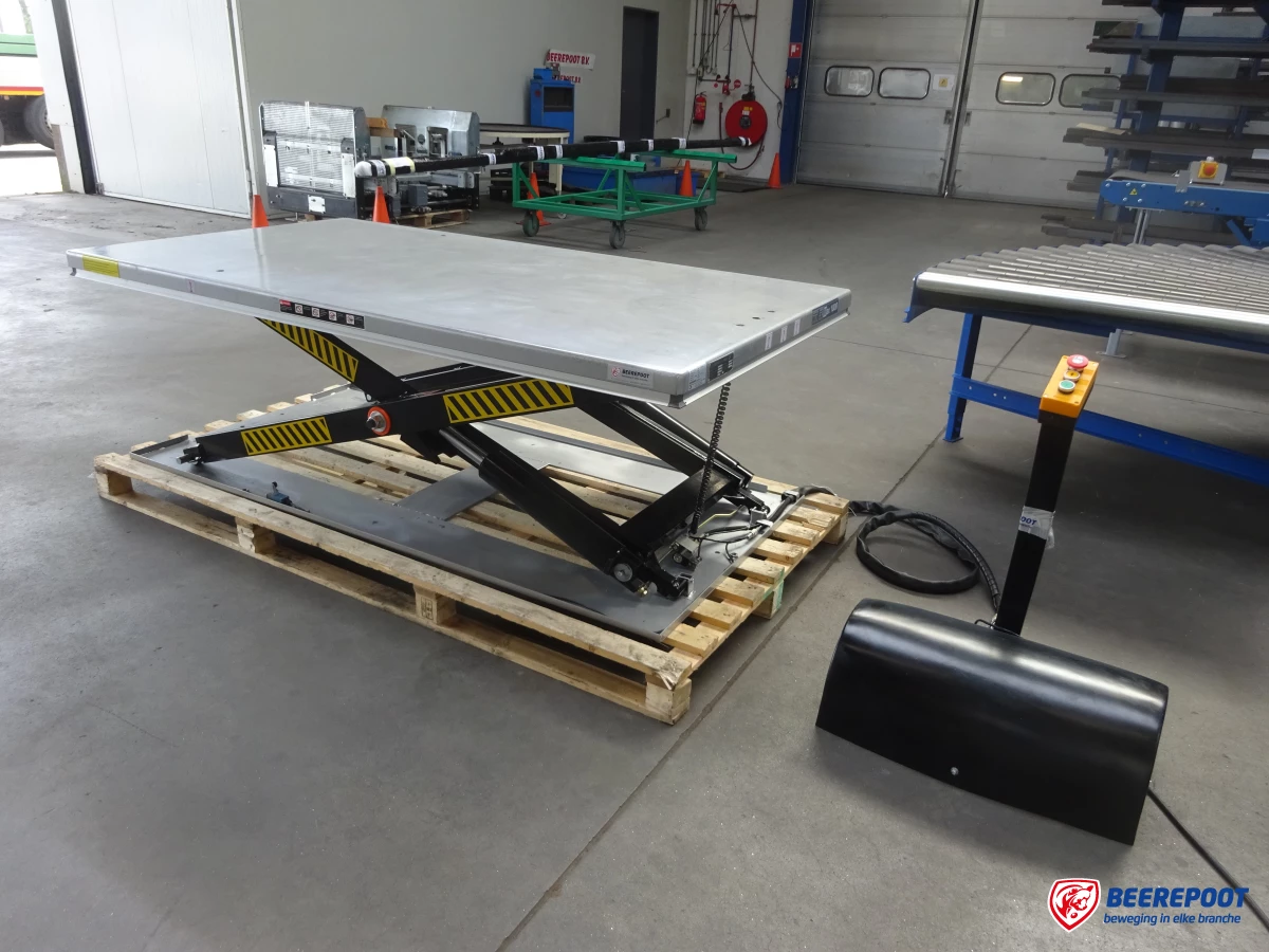 Heftafel - Beerepoot BV