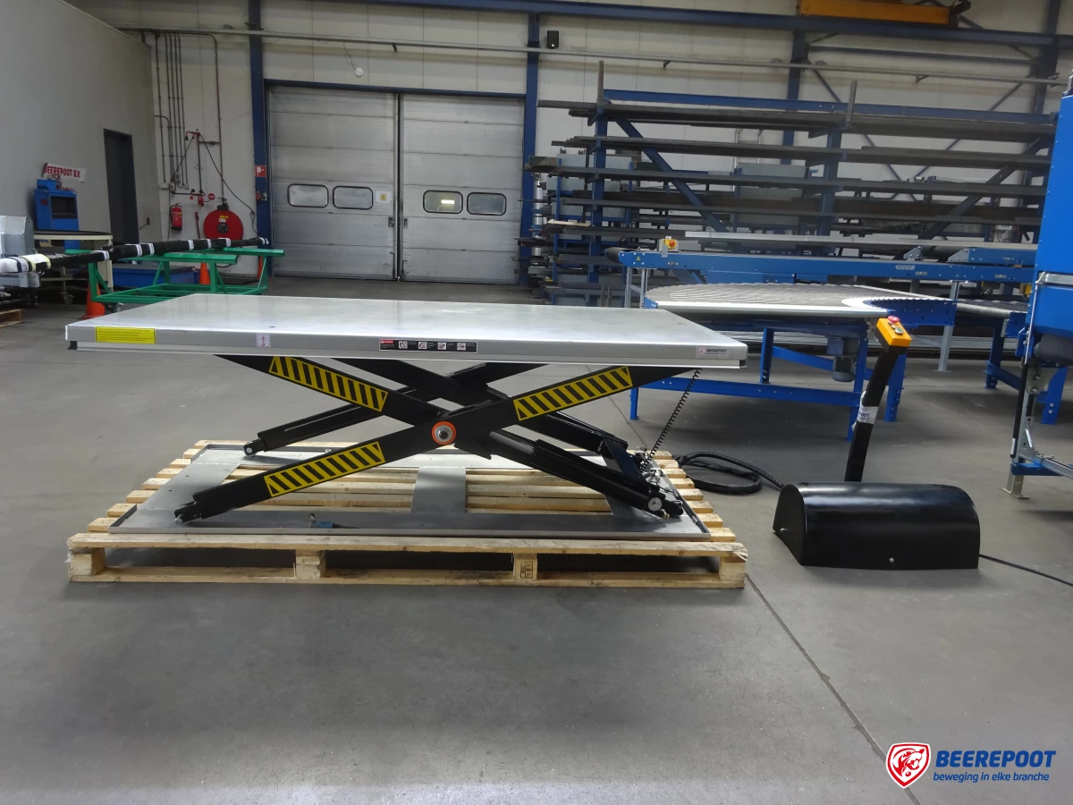 Heftafel - Beerepoot BV