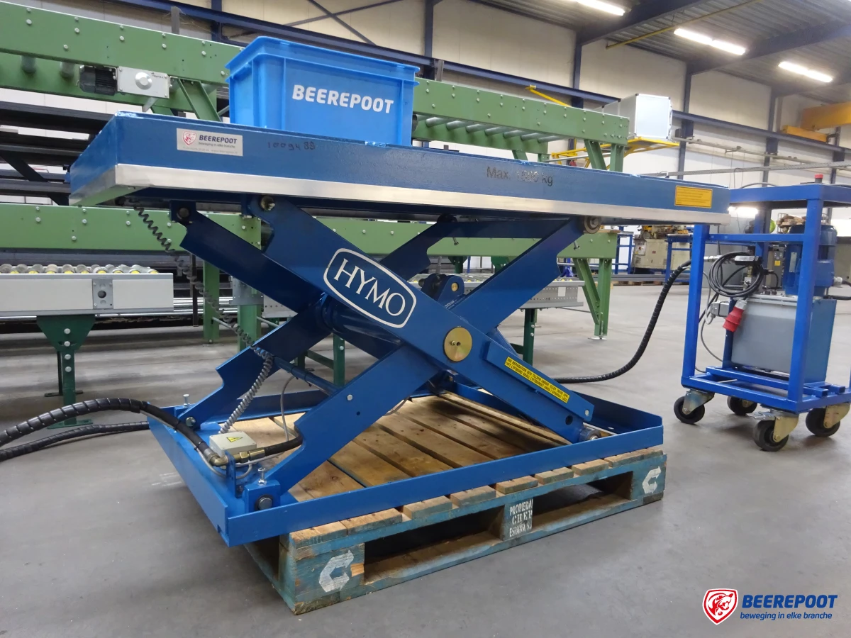 Beerepoot - Rollenbanen - Transportbanden - Nieuw & Gebruikt - 60 jaar ...