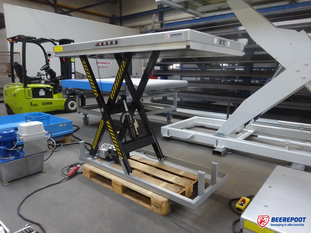 Beerepoot - Rollenbanen - Transportbanden - Nieuw & Gebruikt - 60 jaar ...