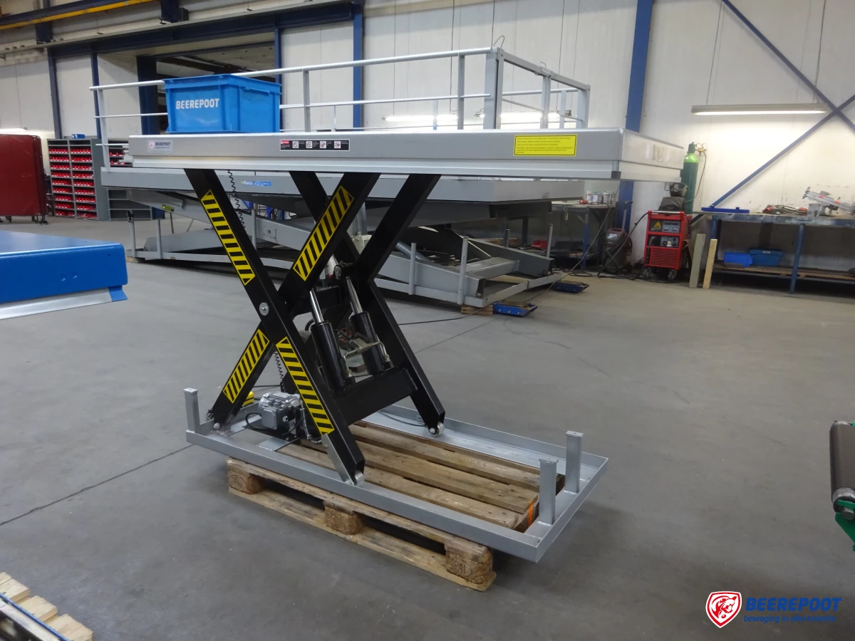 Heftafel - Beerepoot BV