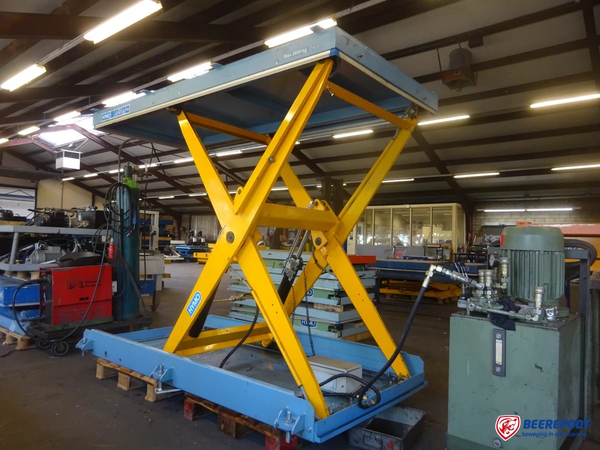 Heftafel - Beerepoot BV