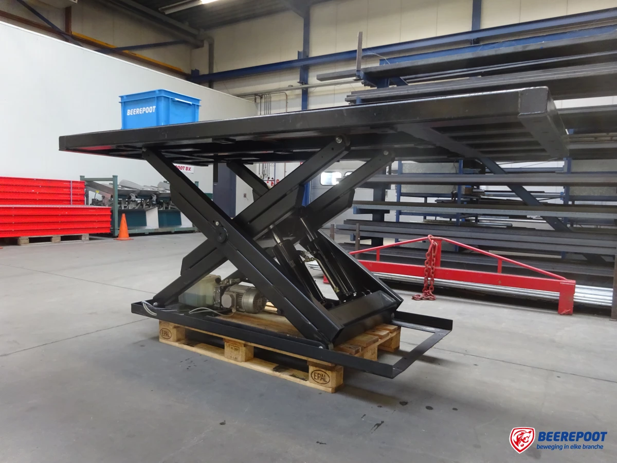 Beerepoot - Rollenbanen - Transportbanden - Nieuw & Gebruikt - 60 jaar ...