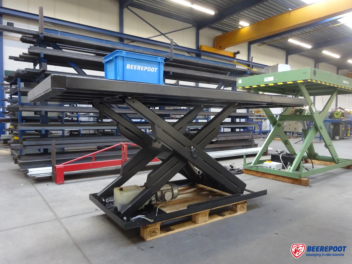 Beerepoot - Rollenbanen - Transportbanden - Nieuw & Gebruikt - 60 jaar ...