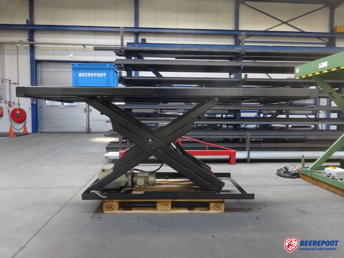 Beerepoot - Rollenbanen - Transportbanden - Nieuw & Gebruikt - 60 jaar ...