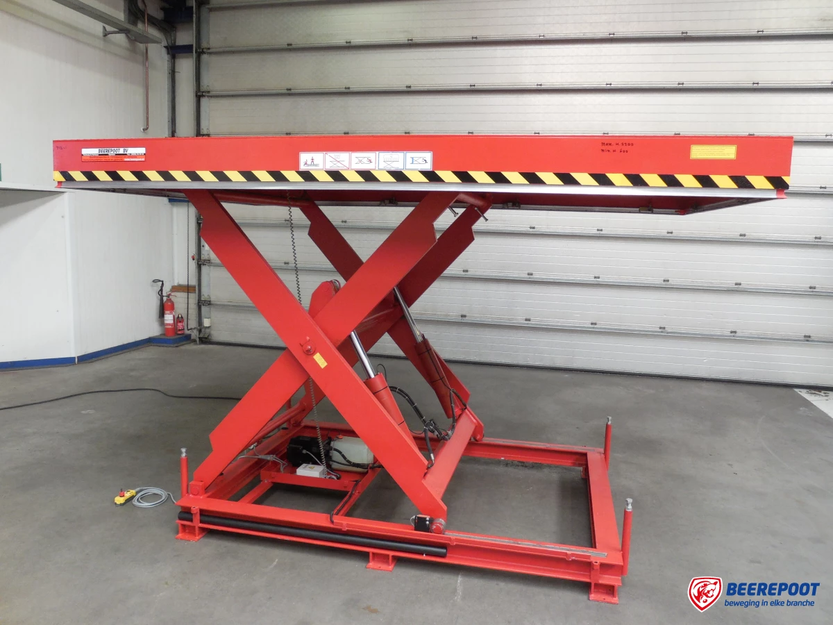 Heftafel - Beerepoot BV