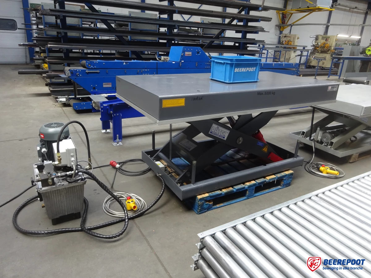 Beerepoot - Rollenbanen - Transportbanden - Nieuw & Gebruikt - 60 jaar ...