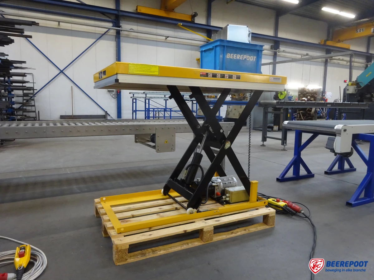 Heftafel - Beerepoot BV