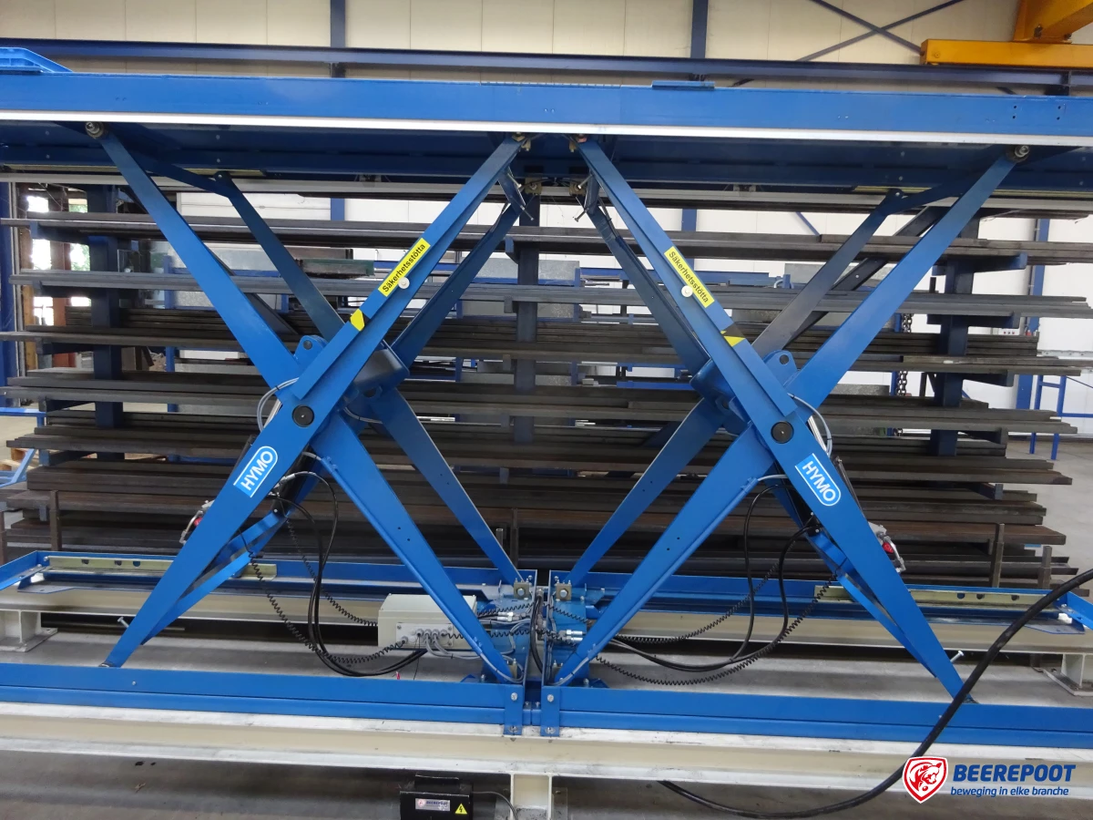 Heftafel - Beerepoot BV