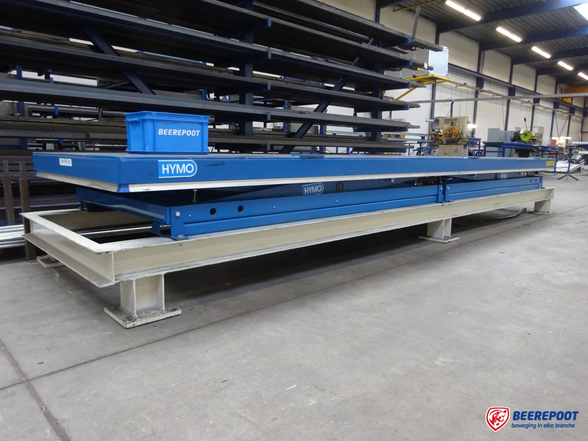 Heftafel - Beerepoot BV