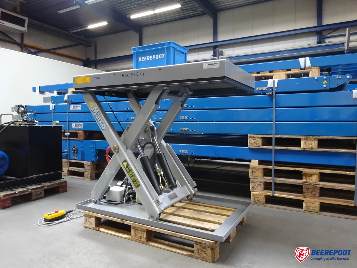 Heftafel - Beerepoot BV