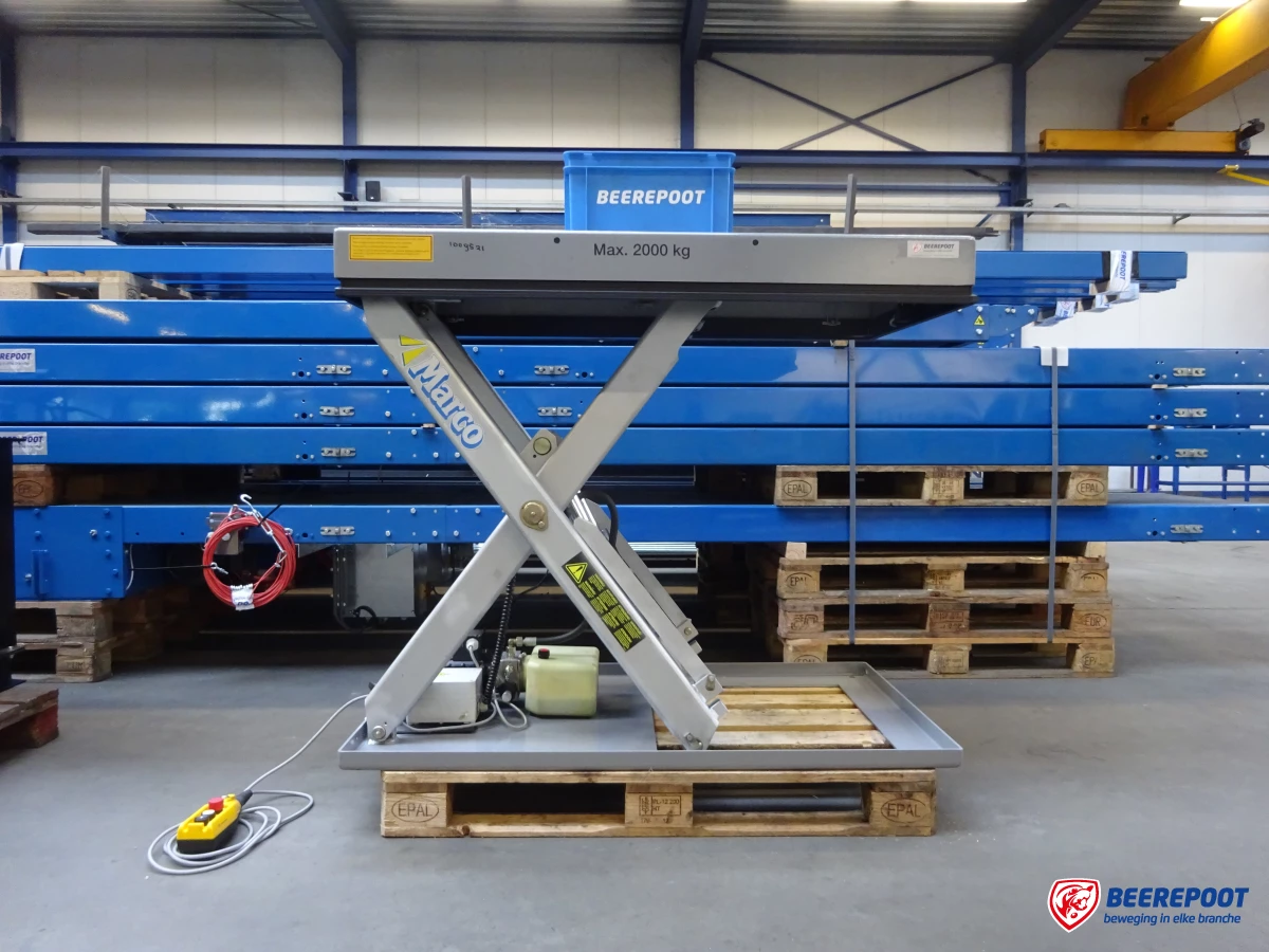 Heftafel - Beerepoot BV