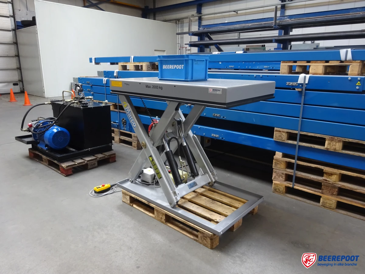 Heftafel - Beerepoot BV