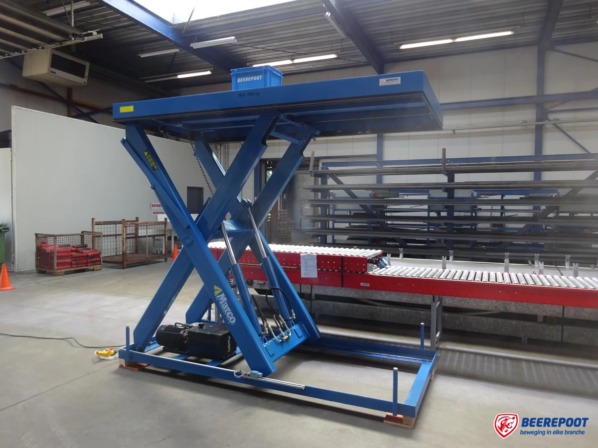 Heftafel - Beerepoot BV