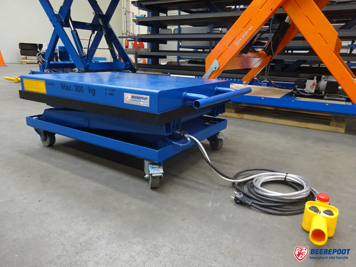 Heftafel - Beerepoot BV